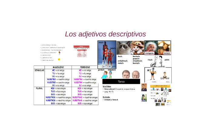 Los adjetivos descriptivos by Olga Scrivner on Prezi