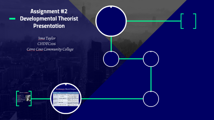 Assignment #2 - Developmental Theorist Presentation by Jena Taylor on Prezi