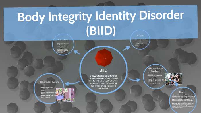 Body Integrity Identity Disorder (BIID) by REGINA KHEIR on Prezi