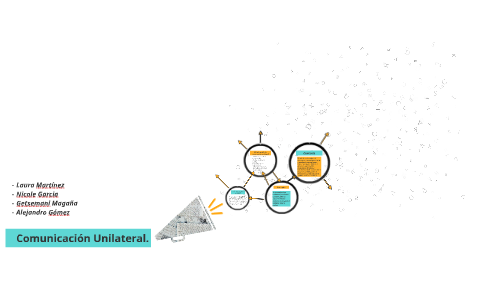 Comunicación Unilateral. by laura castillo on Prezi