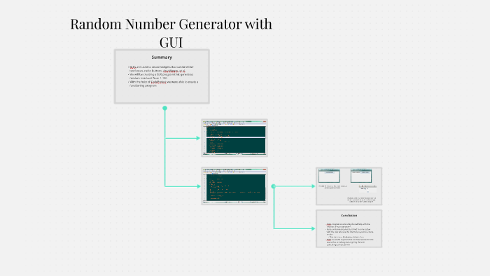 Random Number Generator with GUI by Alex Santisteban on Prezi