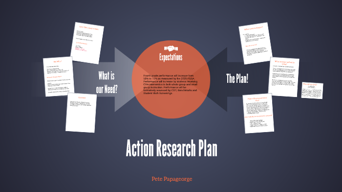 Action Research Plan by Pete Papageorge on Prezi