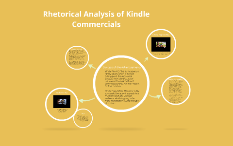 Rhetorical Analysis of Kindle Commercials by Kayla Kohlmann on Prezi