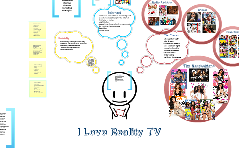 Reality TV by Kelvin Freeman on Prezi