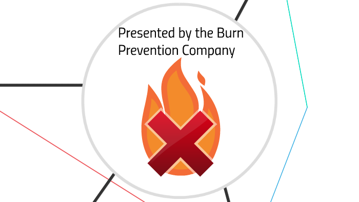 The Unburnable Paper by on Prezi