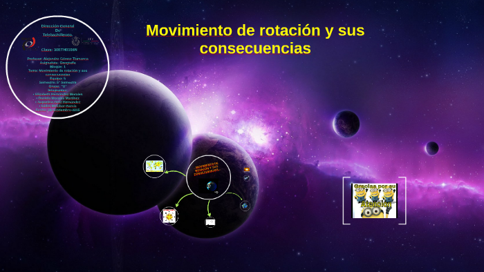 Movimiento de rotación y sus consecuencias by isidro melchor garcia