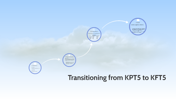 Transitioning from KPT5 to KFT5 by Joel Slofstra on Prezi