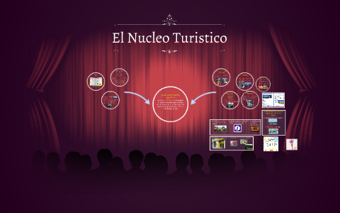 El Nucleo Turistico by jon guerrero on Prezi