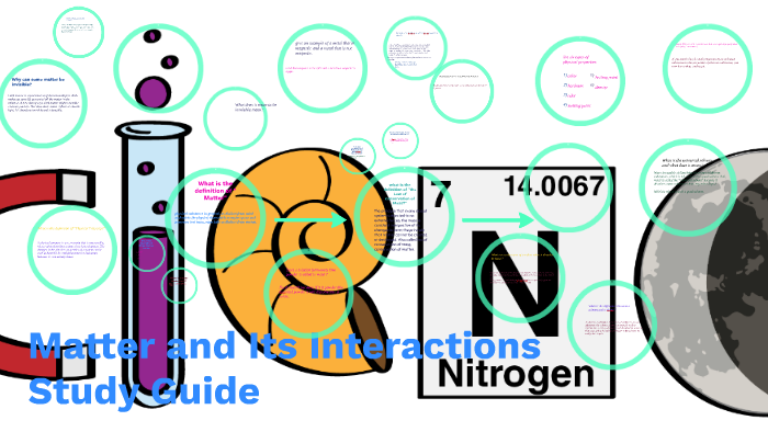 Matter and Its Interactions Study Guide by kimani mcwilliams on Prezi