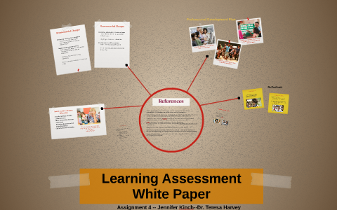 Learning Assessment by Jennifer Kinch on Prezi