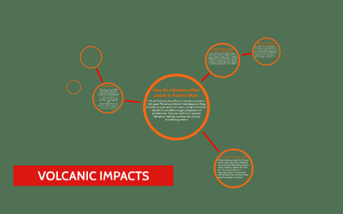 How Do volcanoes effect people in Positive Ways by Dylan Smith on Prezi