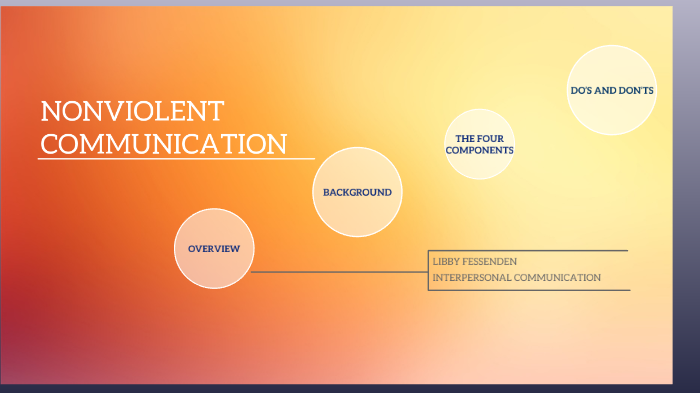 Nonviolent Communication by Lib Fess on Prezi