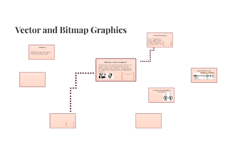 Vector and Bitmap Images by Travis Quailey on Prezi