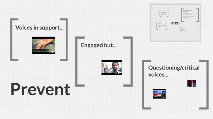 Prevent & radicalisation by Lisa Dialogue on Prezi