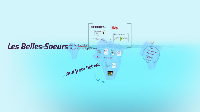 Les Belles-Soeurs by Jacqueline Biddle on Prezi