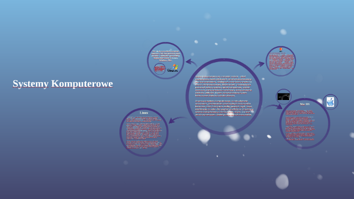 System komputerowy (ang. computer system) – układ współdział by ...