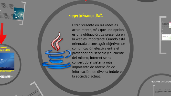 Proyecto Examen JAVA by Pauly Sol on Prezi