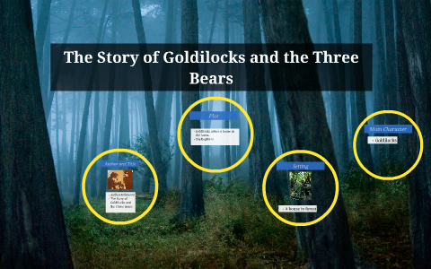 The Story of Goldilocks and the Three Bears by justice preston on Prezi