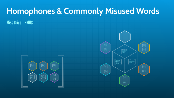 Homophones & Commonly Misused Words by Emily Grice on Prezi