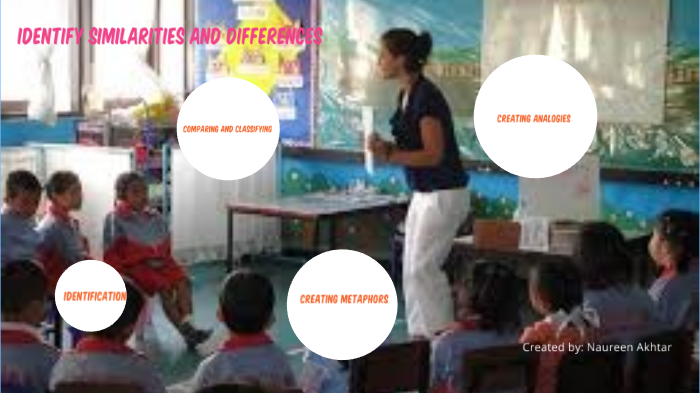 Identifying Similarities and Differences by Naureen Akhtar on Prezi