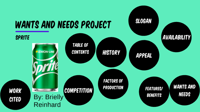 wants/needs sprite presentation by Brielly Reinhard on Prezi