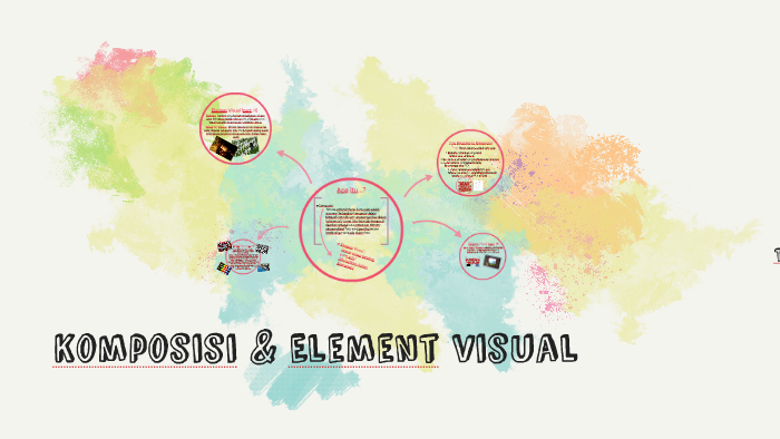 Komposisi & Element visual by 07 Tail on Prezi