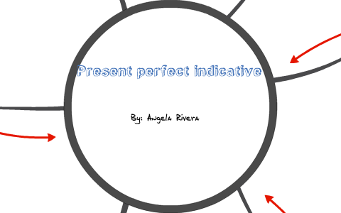 present perfect indicative by Angela Rivera on Prezi