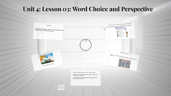 Unit 4: Lesson 03: Word Choice and Perspective by Renee oconnell on Prezi