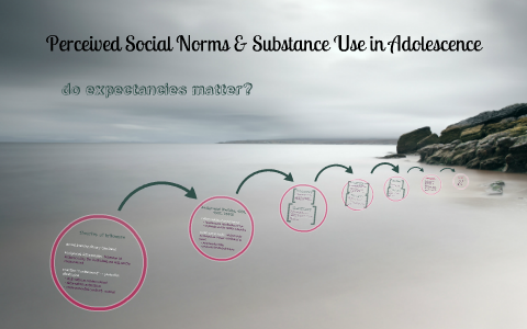 Adolescent Substance Use and Social Norms by Jennifer Bielenberg on Prezi