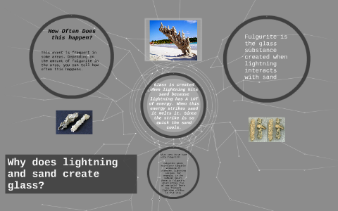 How does lightning create glass by Matt Hargrave on Prezi
