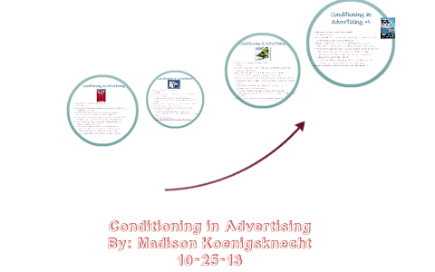 Conditioning in Advertising by Madison Koenigsknecht on Prezi