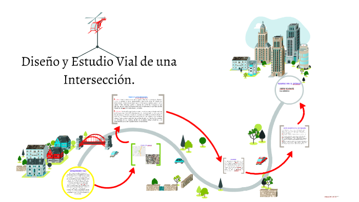 Diseño y Estudio Vial de una Intersección. by Raphl Vlaskz on Prezi Diseño y Estudio Vial de una Intersección. by Raphl Vlaskz on Prezi