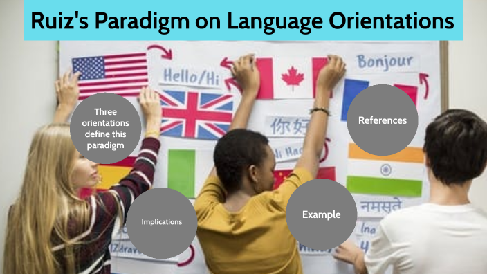 Ruiz Language Orientations by Lauren Bruce on Prezi