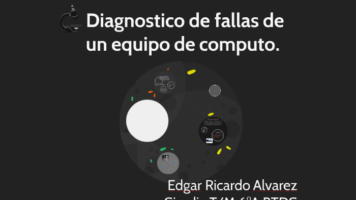 Diagnostico de fallas de un equipo de computo. by olivia carolina ...