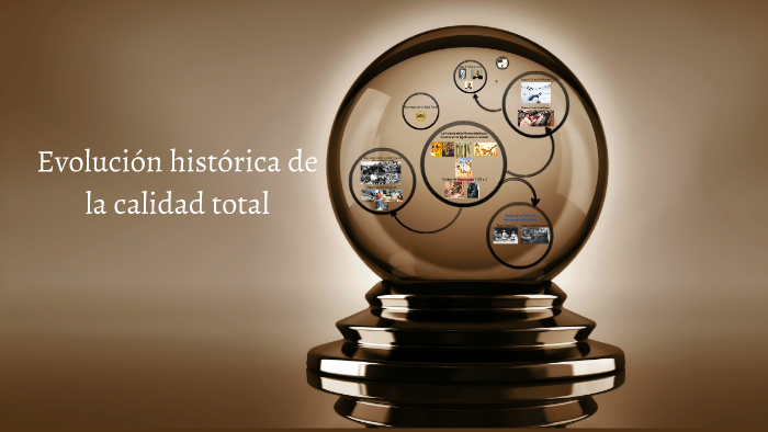 Evolución histórica de la calidad total by barby hernandez on Prezi