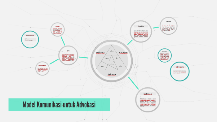 Model Komunikasi untuk Advokasi by delly abdullah on Prezi