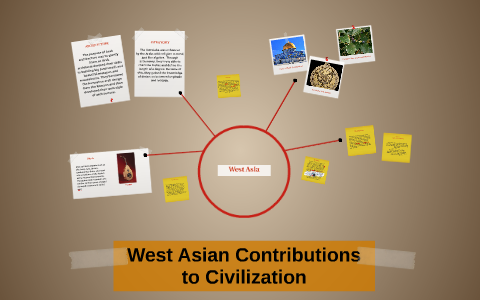 West Asian Contributions to Civilization by Kris Lin on Prezi