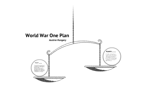 World War One Plan For Austria-Hungary by Tasha hardegen on Prezi