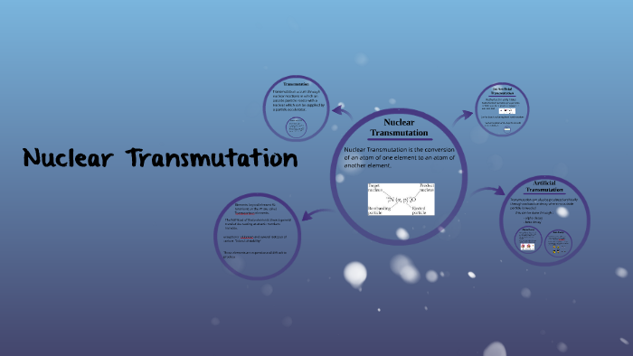 Nuclear Transmutation by Maddie Luttrell on Prezi