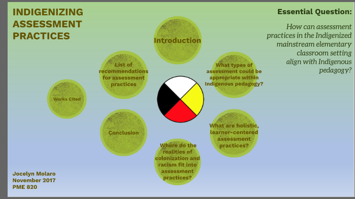 Indigenizing Assessment Practices by Jocelyn Molaro on Prezi