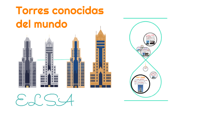 Torres conocidas del mundo by Alumnos Torres on Prezi