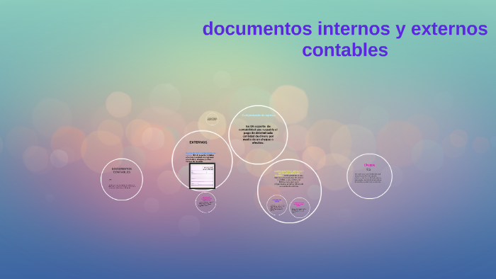 documentos internos y externos contables by valentina herrera sanchez ...