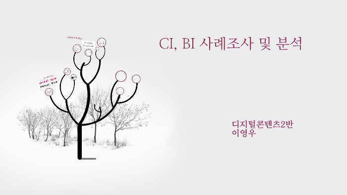 CI, BI 사례조사 및 분석 by 영우 이 on Prezi