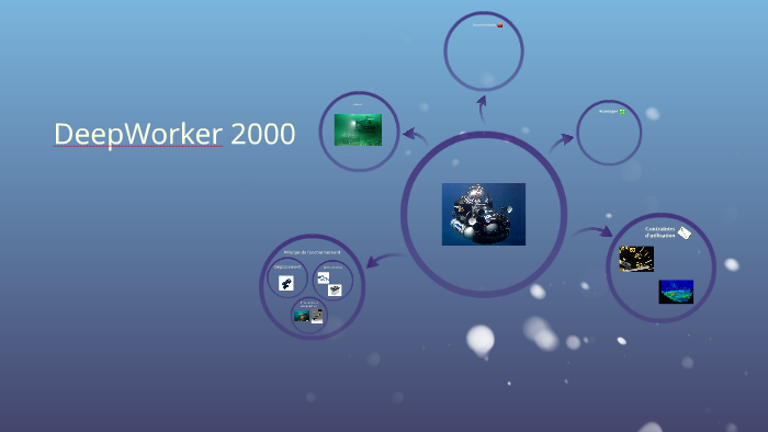 DeepWorker 2000 by tama neko on Prezi