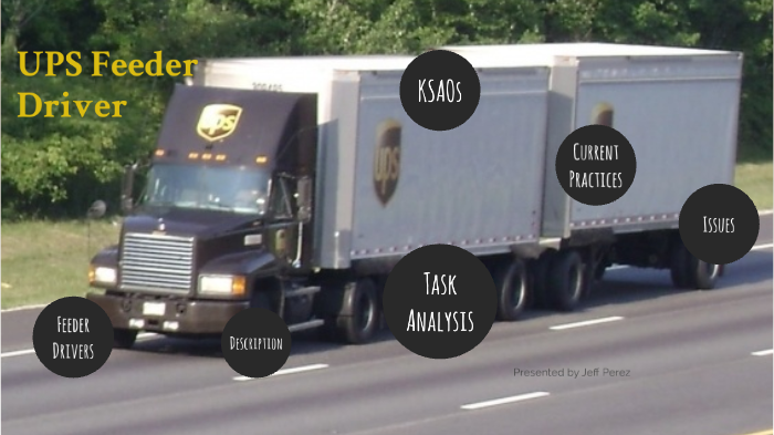 UPS Feeder Driver by Perez Jeff on Prezi