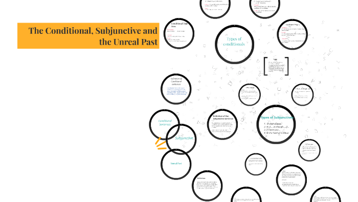 The Conditional, Subjunctive and the Unreal Past by Nora Kricska on Prezi