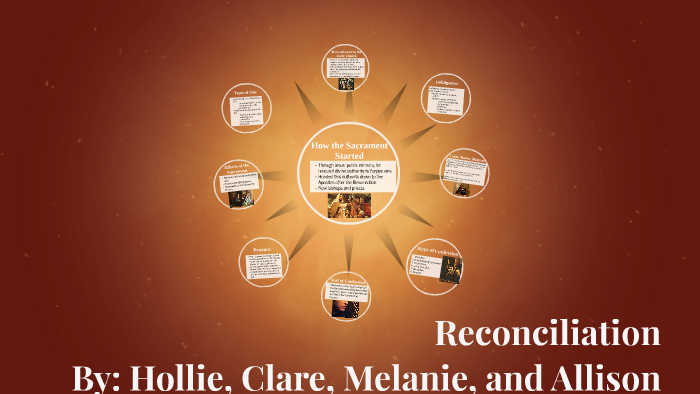 Reconciliation by clare dowd on Prezi
