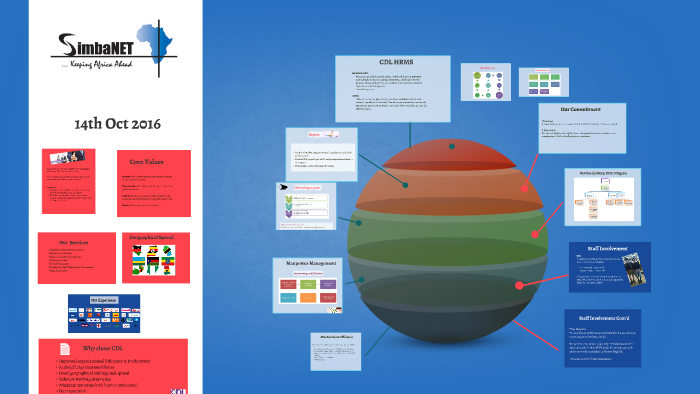 Simbanet by ICT CDL on Prezi