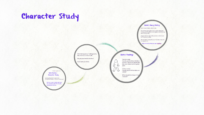 Character Study by Alex Hunn