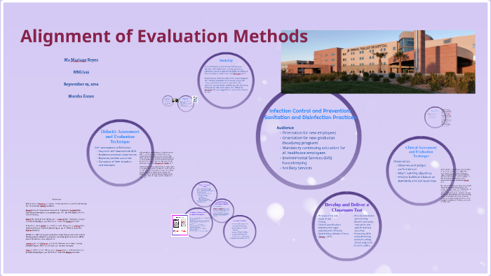 Alignment of Evaluation Methods by Mariane Reyes on Prezi